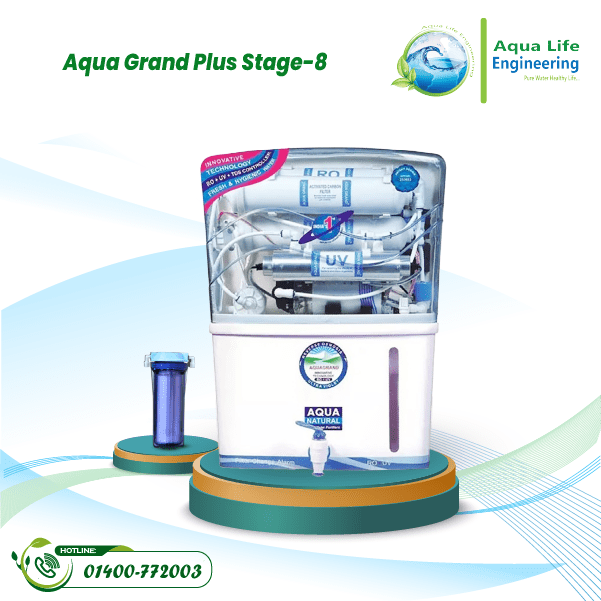 Aqua Grand Plus RO+UV+UF+Alkaline+Mineral Stage:8 Water Purifie -12 ...