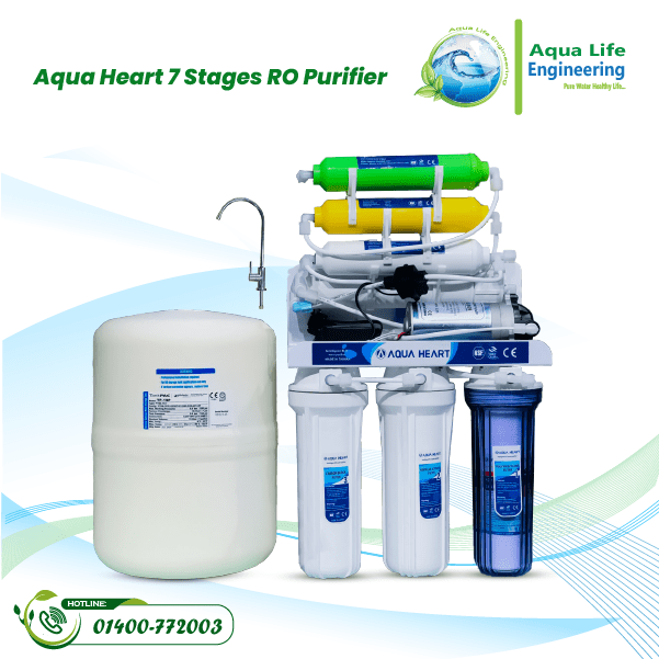 Aqua Heart Hanging RO 7 Stage Water Purifier – Aqua Life Engineering