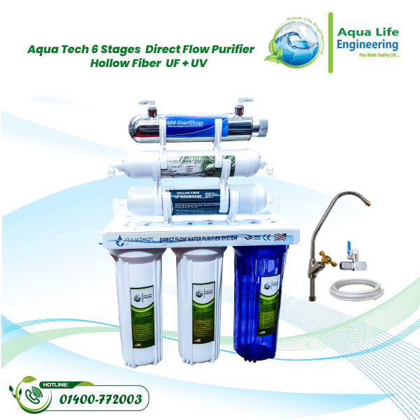 Aqua Tech (UF Hollow Fiber Membrane+UV) Direct Flow 6 Stage Water ...