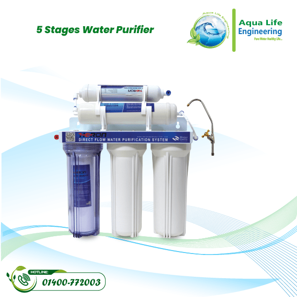 Heron Direct Flow 5 Stage Water Purifier – Aqua Life Engineering