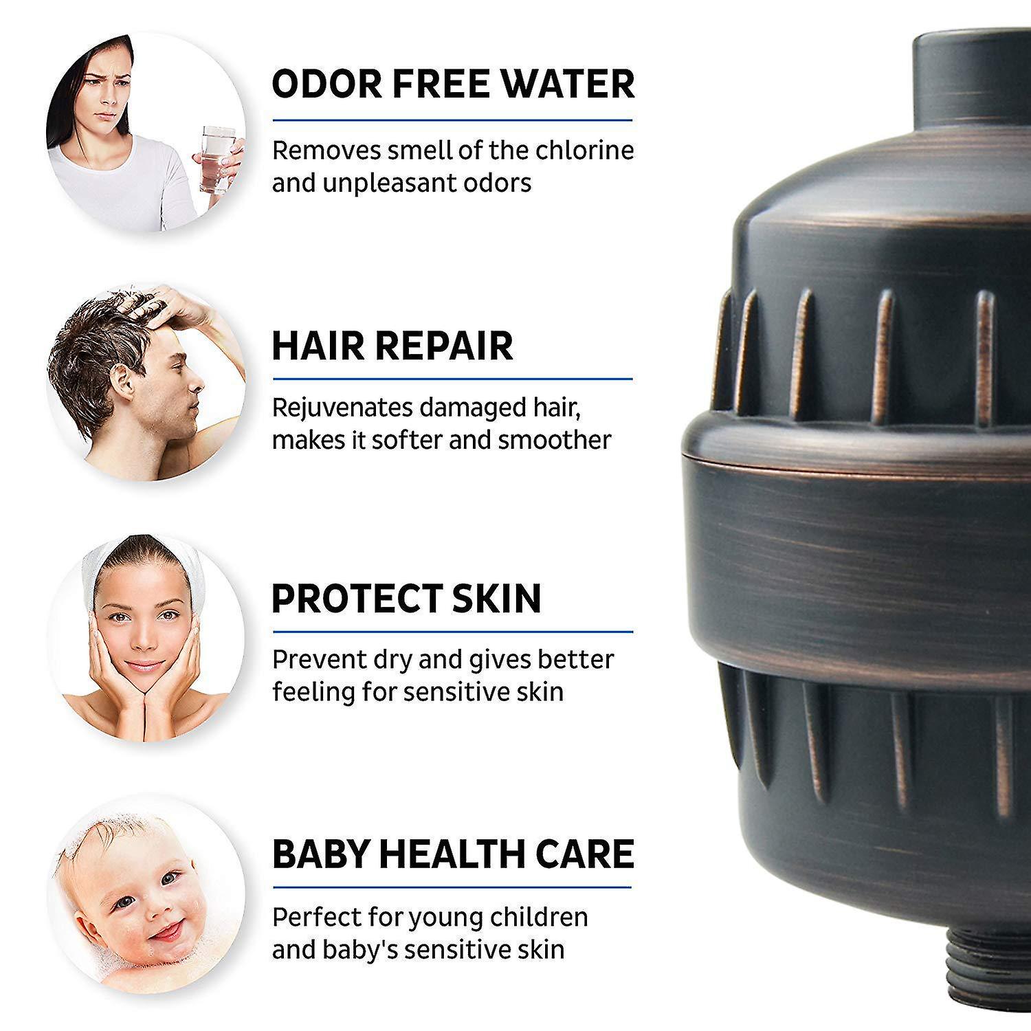 Heron Premium Shower Filter 60,000 Liter Capacity, Healthy & Beautiful ...