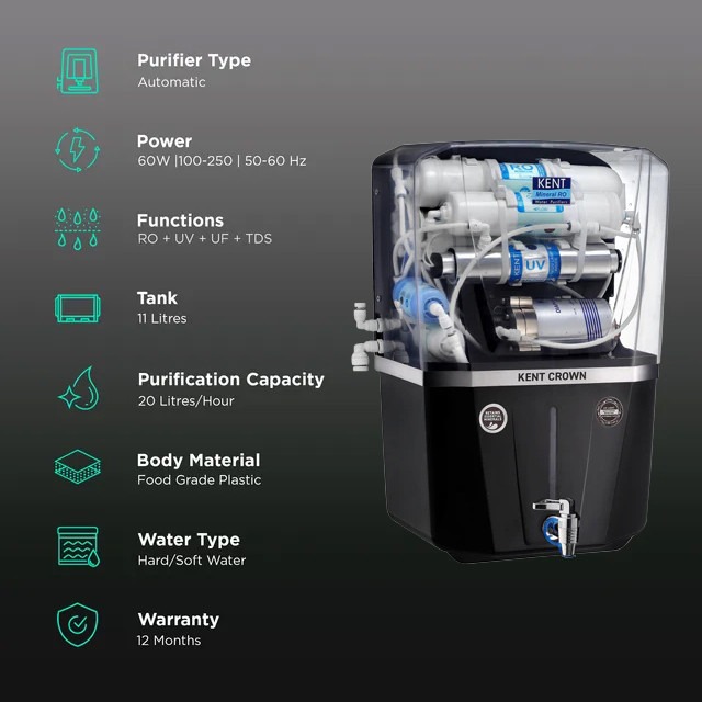 KENT Crown Plus Water Purifier (Black) – Aqua Life Engineering