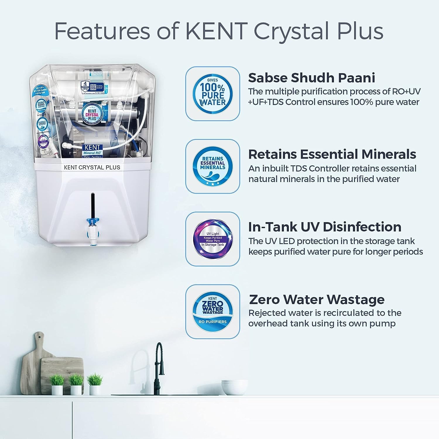 KENT Grand Plus Water Purifier (White) – Aqua Life Engineering
