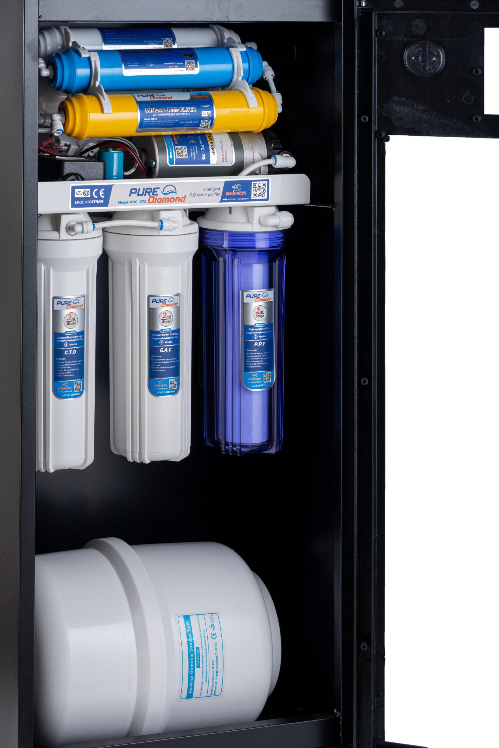 Penca Cabinet RO Water Purifier (Blue&Black) – Aqua Life Engineering