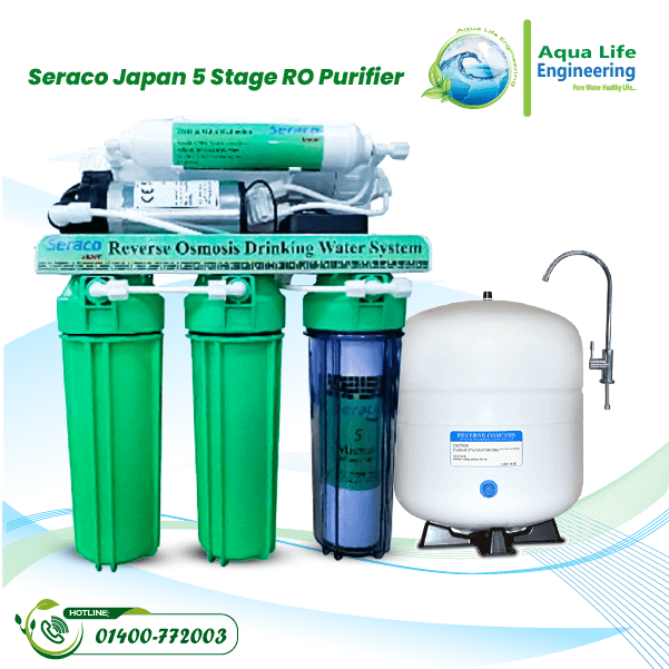 Seraco Japan 5 Stage RO Water Purifier – Aqua Life Engineering