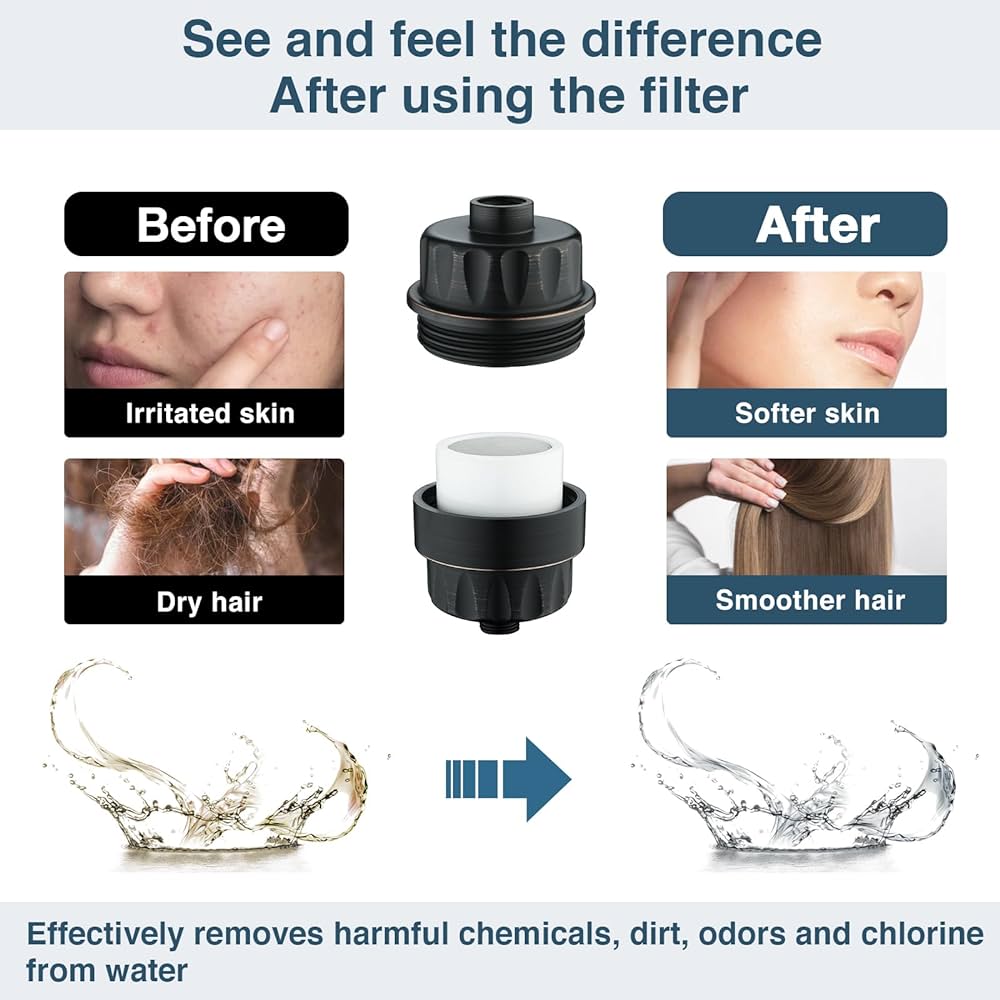 Shower filter For Iron Removal – Aqua Life Engineering